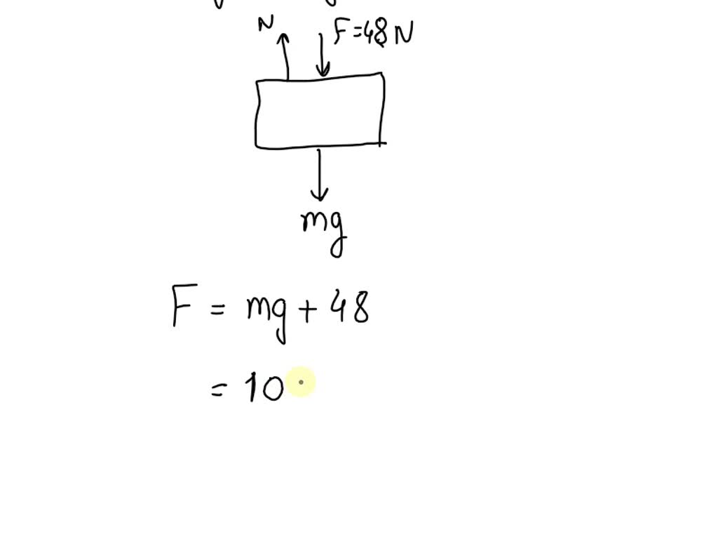 SOLVED: a 10 kg block rests on a table (on earth) and 0.5 is the coefficient of static friction ...