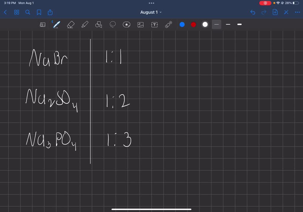 SOLVED: What is the final concentration of sodium ions, [Na+], in ...