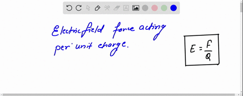 What is an electric field? Sketch the shape of the electric field ...