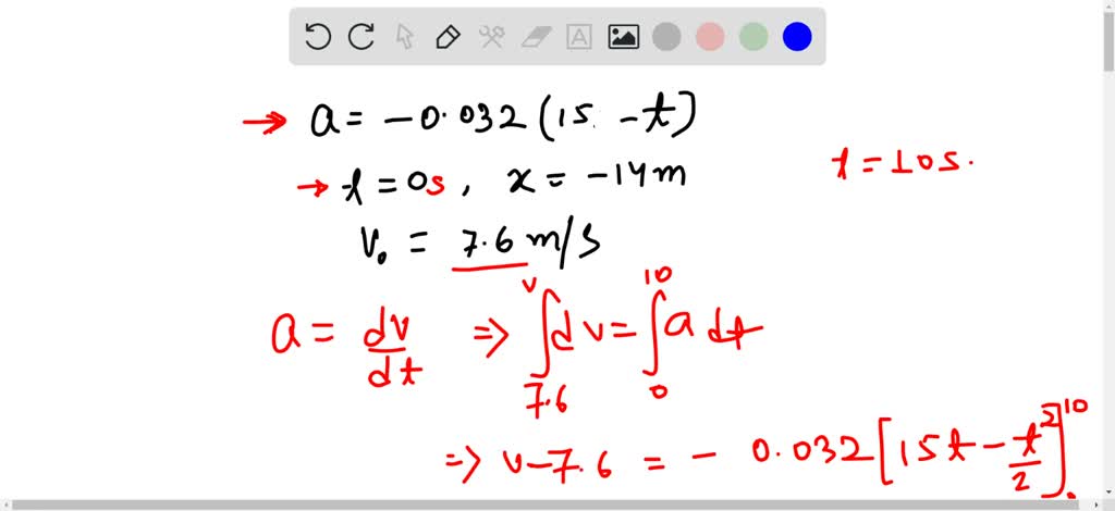 A small object moves along the x-axis with acceleration ax(t) = −(0.0320m/s3)(15.0s−t). At t = 0 ...