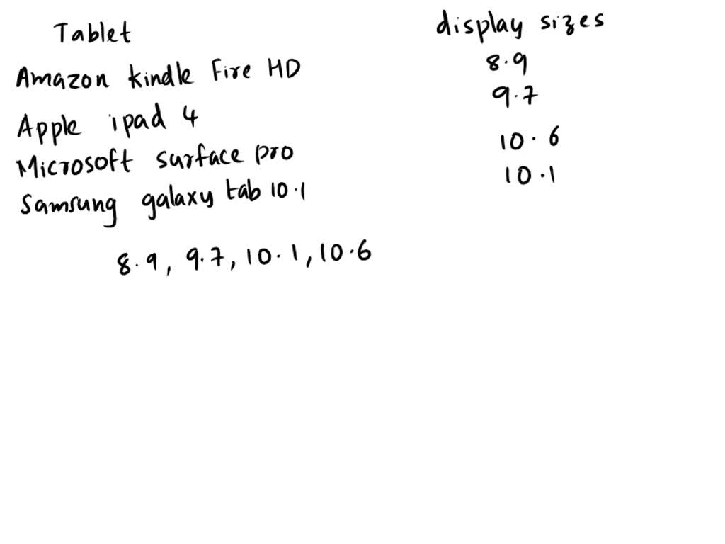 SOLVED: Tablet PC Comparison provides wide variety of information about tablet computers. The ...