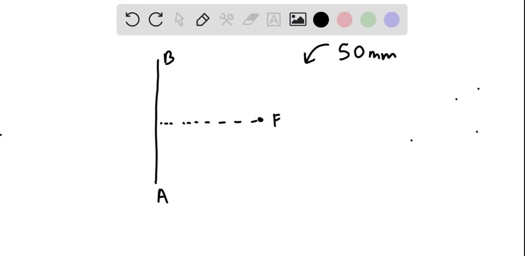 SOLVED: Point F is 50 mm from a vertical straight line AB. Draw locus ...
