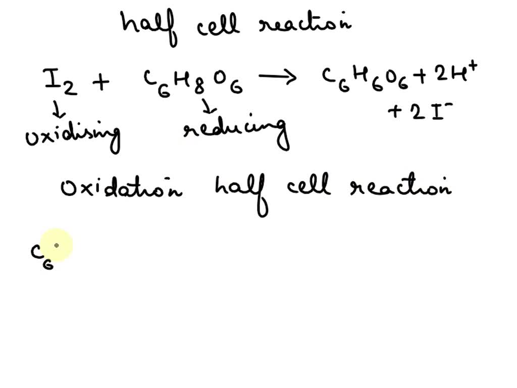 SOLVED: write the two half-reactions required to represent the reaction ...