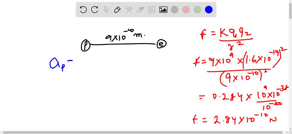 Solved A Proton And An Electron Are Initially At Rest At A Distance Of