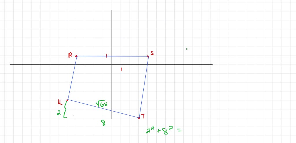 The coordinates of the vertices of quadrilateral RSTU are R(-4, 1), S(4 ...