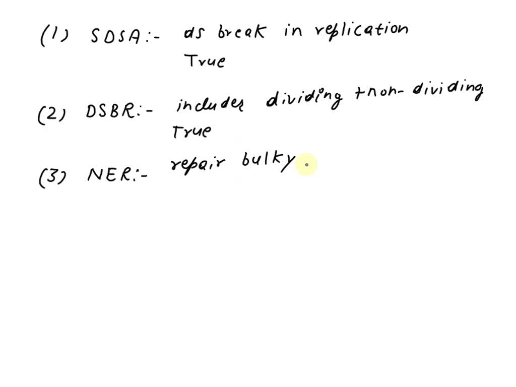 SOLVED: Which DNA repair pathway is shown in the following image? O Non ...