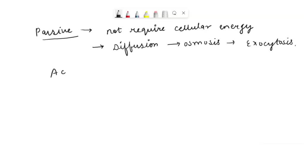 SOLVED: Classify each method or description of membrane transport as either passive or active by ...