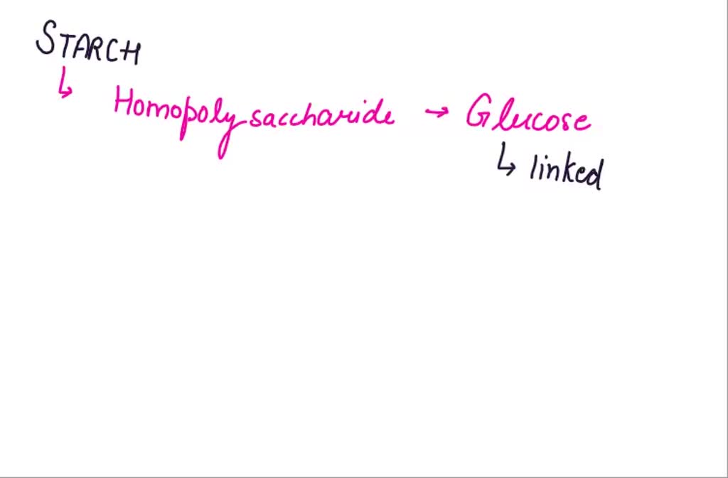 SOLVED: Describe the structure of starch and state which structural ...