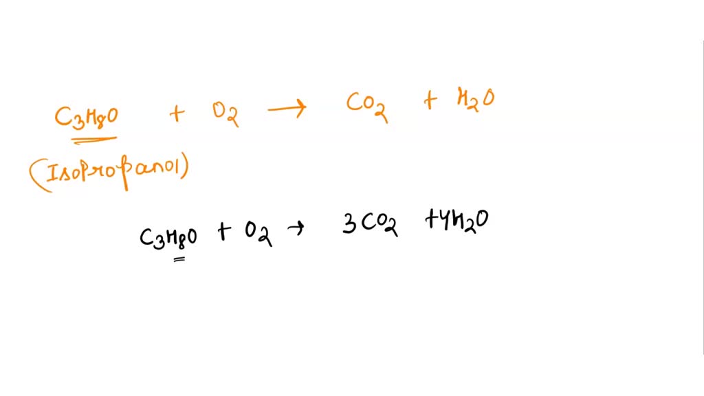 Burning Carbon Dioxide Reaction at Jacklyn Poole blog