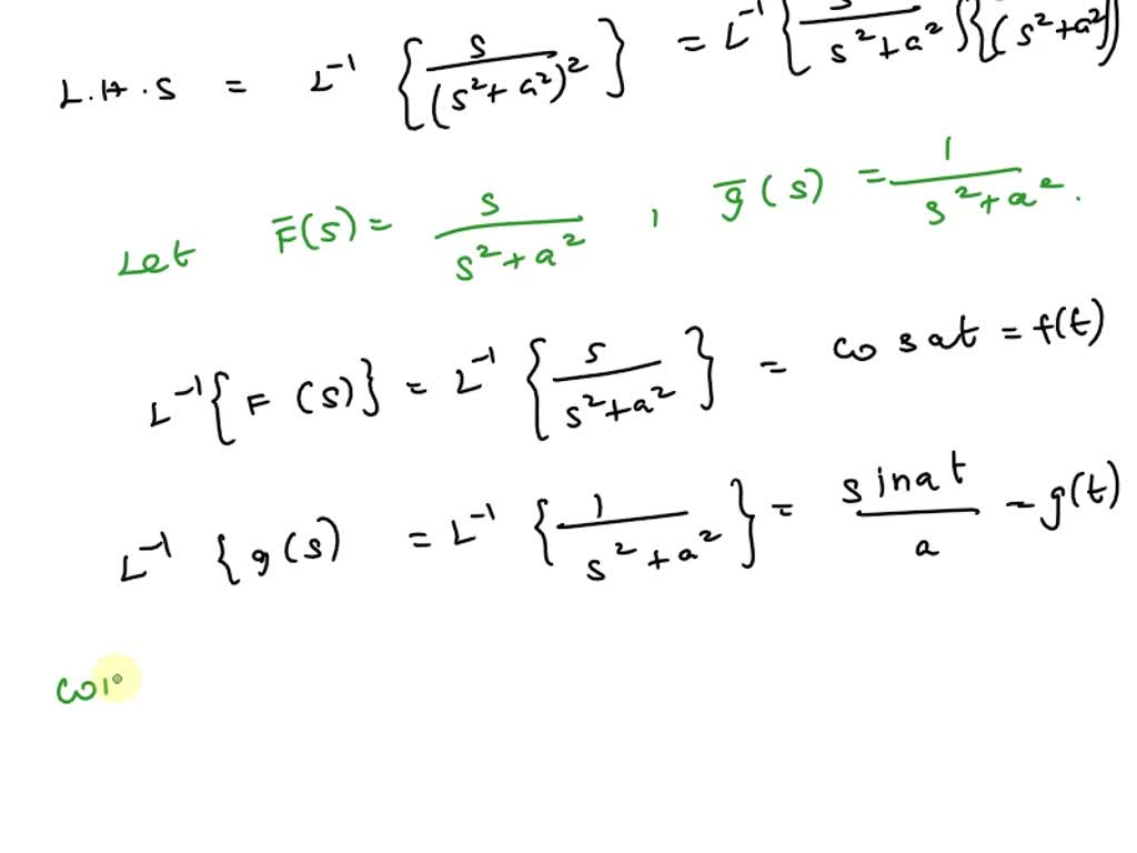 Solved Prove The Convolution Theorem