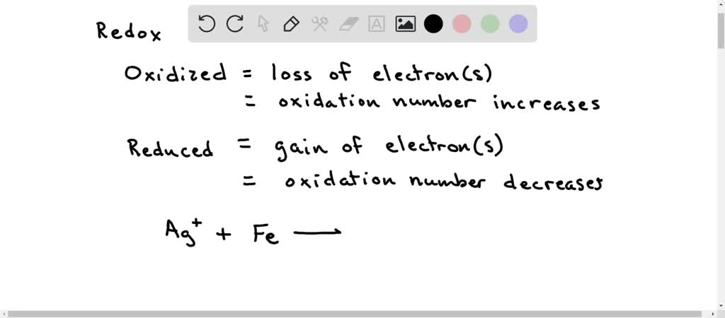 SOLVED: Consider the following unbalanced equation between silver ions ...