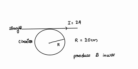 [GET ANSWER] Problem 1 (50 points) A contour consisting of semicircular ...