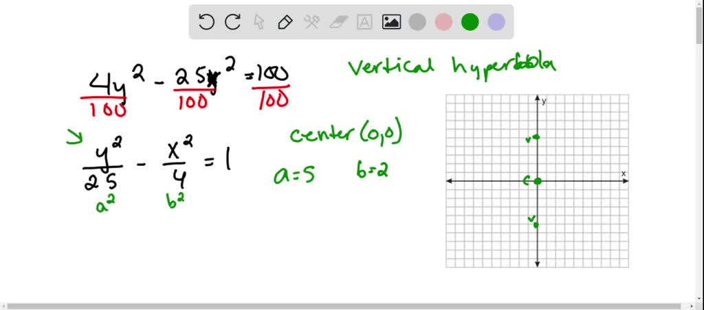 SOLVED: Sketch the graph of each equation. 4 y^2-25 x^2=100
