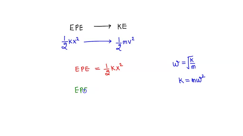 SOLVED: Chapter 10: [Conceptual] Use the formula for elastic potential ...