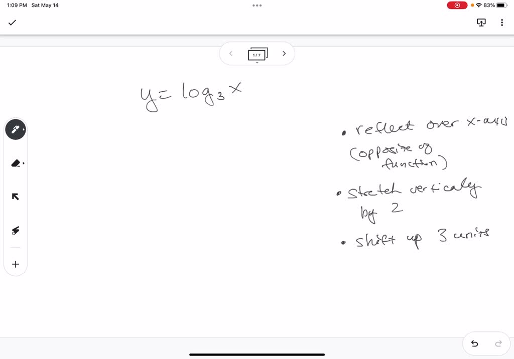 SOLVED: The parent function f(x)=log^3x has been transformed by reflecting it over the X axis ...
