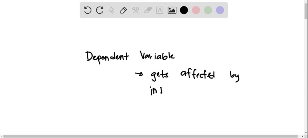 SOLVED: A variable that, when manipulated, reliably and systematically changes behavior is known ...