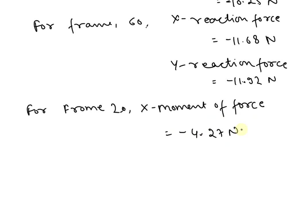 SOLVED: Given the calculated ankle reaction forces, calculate the ...
