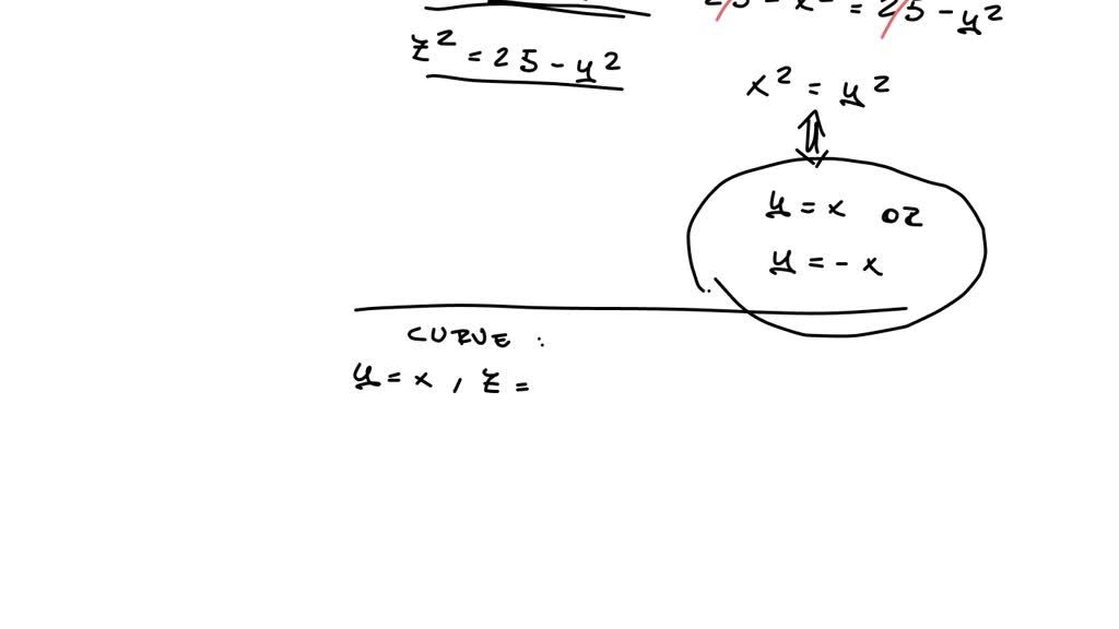 SOLVED: Find a set of parametric equations for the tangent line to the curve of intersection of ...