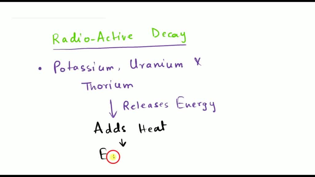 SOLVED: what does radioactive decay play a very important role in earth ...