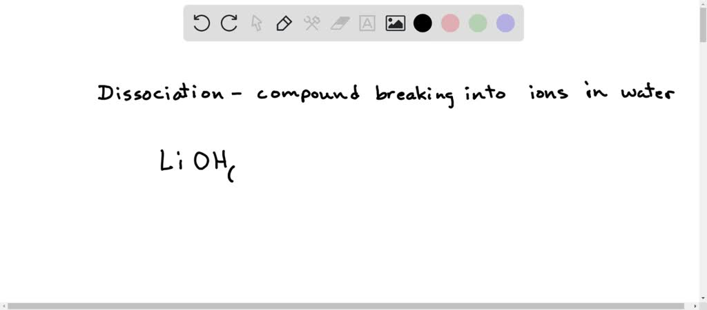 Solved Complete The Balanced Dissociation Equation For The Compound