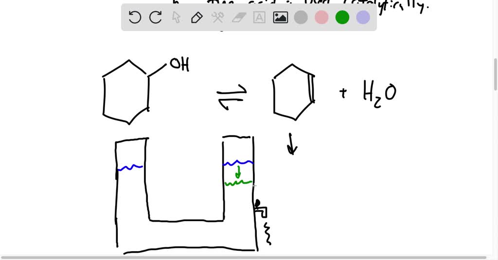 SOLVED: Chem 2510 Experiment 6 Acid Catalyzed dehydration of cyclohexanol 2510 Pre-Lab Questions ...