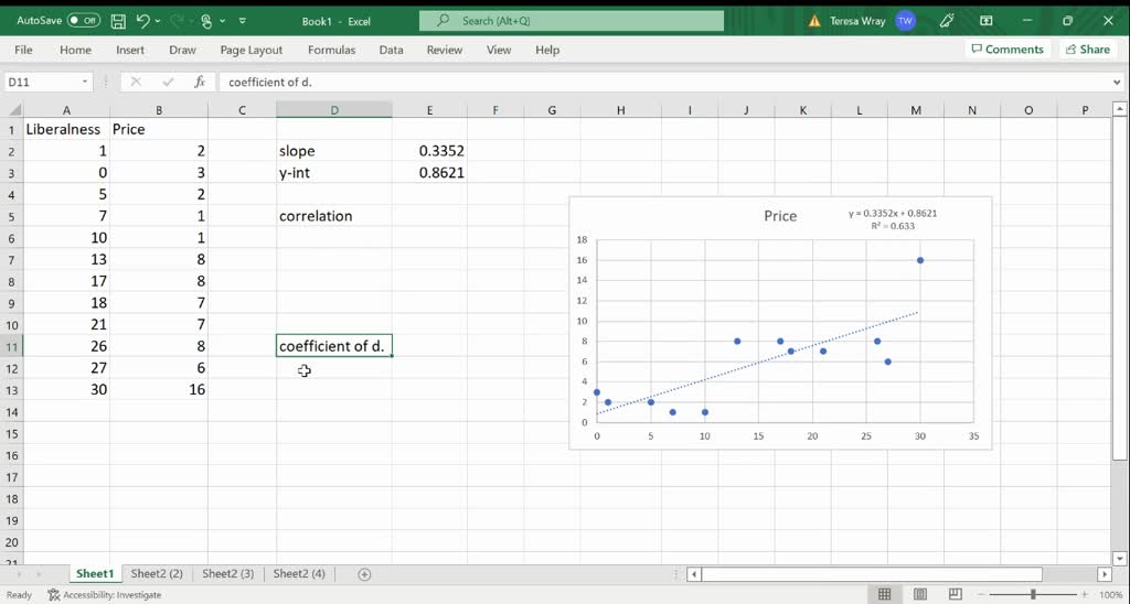 Solved Using The Ecdat Housing Dataset Calculate And Report The 7067