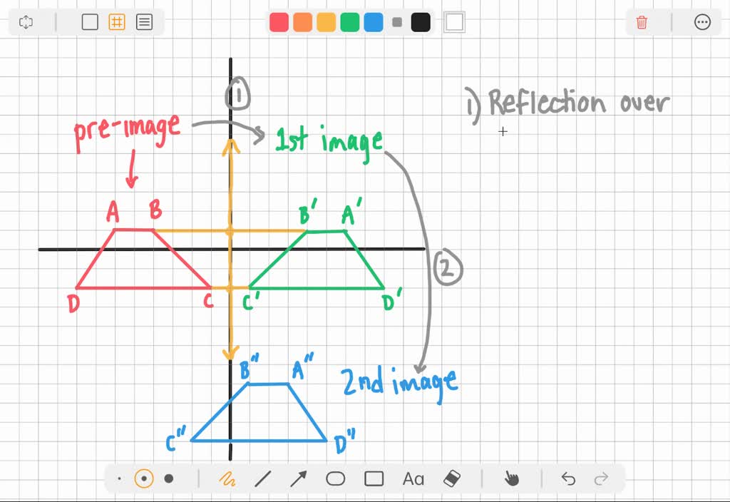 SOLVED: 'Two trapezoids are shown on the coordinate grid. Which sequence of transformations ...