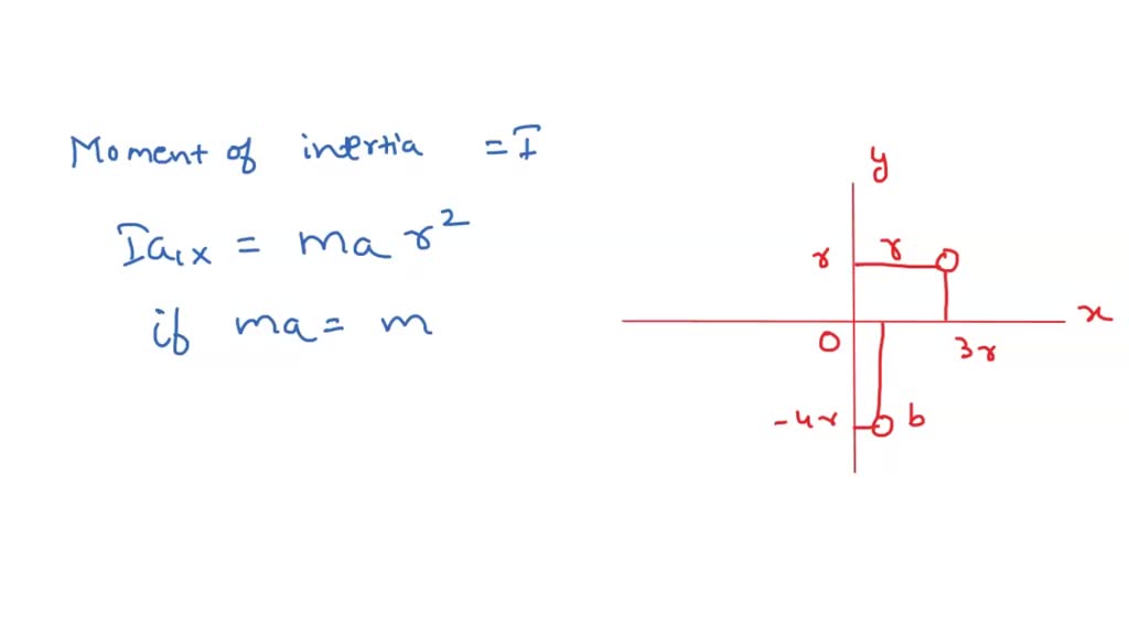 SOLVED: ntroduction to Moments of Inertia Learning Goal: To understand ...