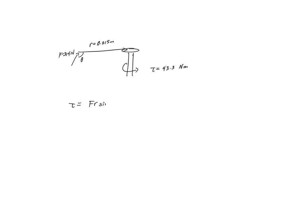 SOLVED: A force of 314 N is exerted on the end of a wrench in order to ...
