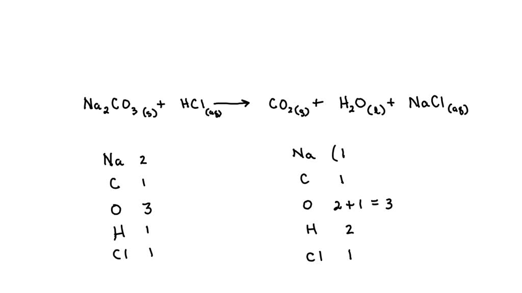 Na2co3 Hcl Nacl H2o Co2 Youtube