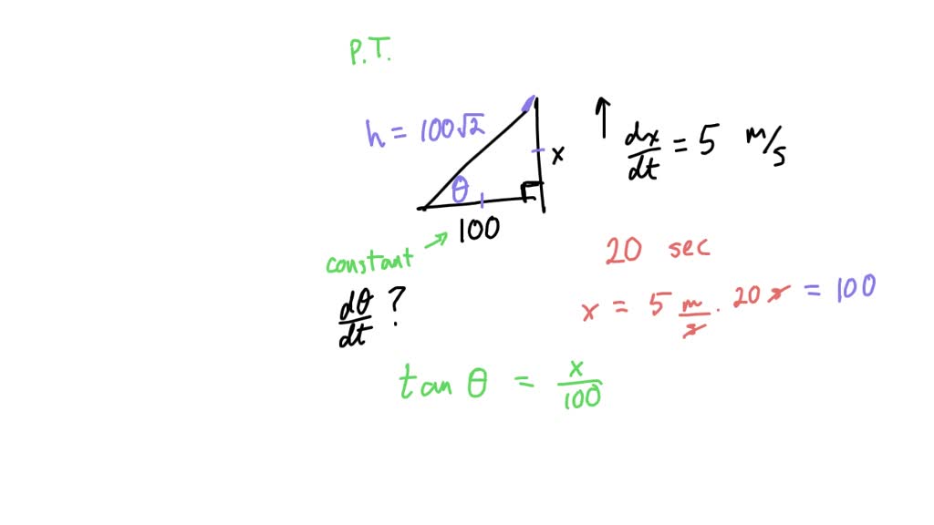 SOLVED: An observer stands 100 meters from the launch site of a hot air ballon at an elevation ...