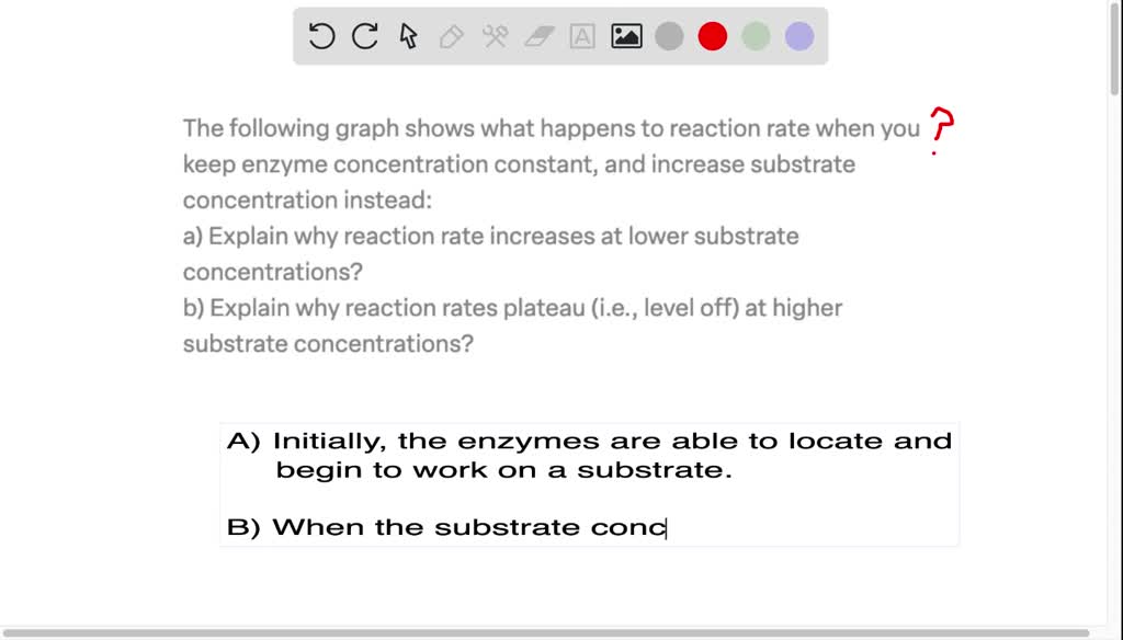 SOLVED: The following graph shows what happens to reaction rate when ...