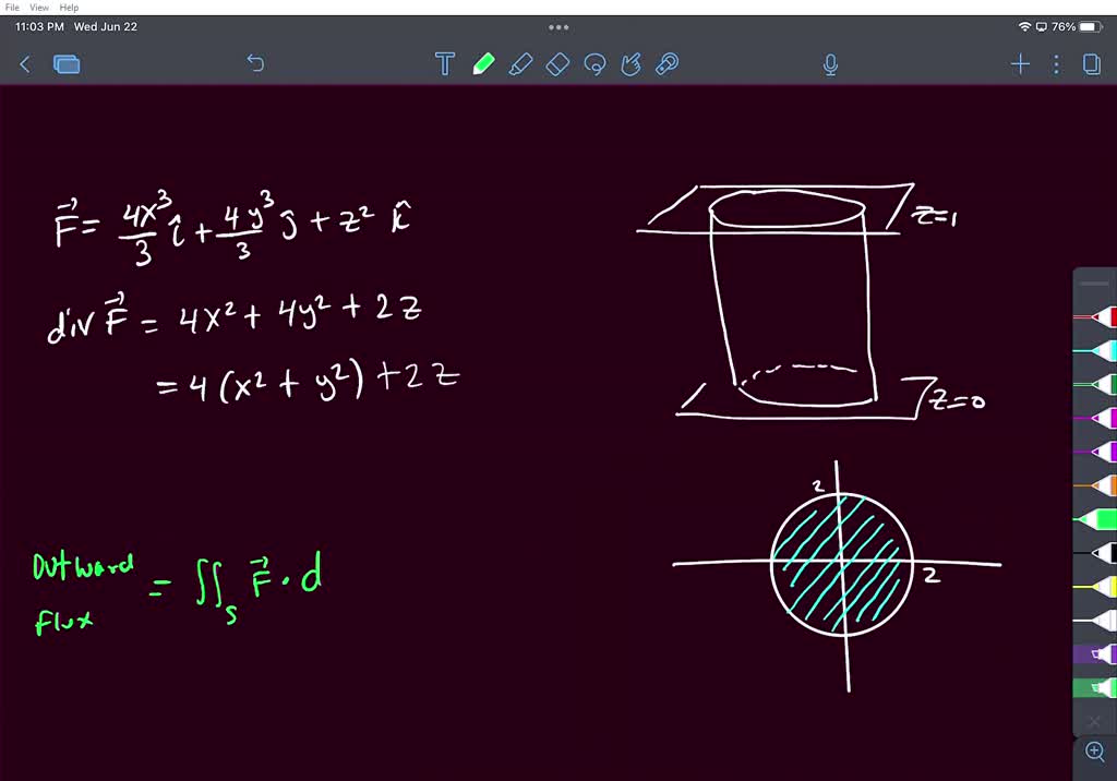 SOLVED: Find the divergence div F of the field F = 4x + y + zk. Then ...