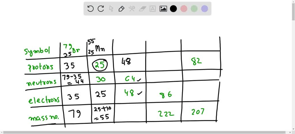 SOLVED: 229 Fill in the gaps in the following table, assuming each ...