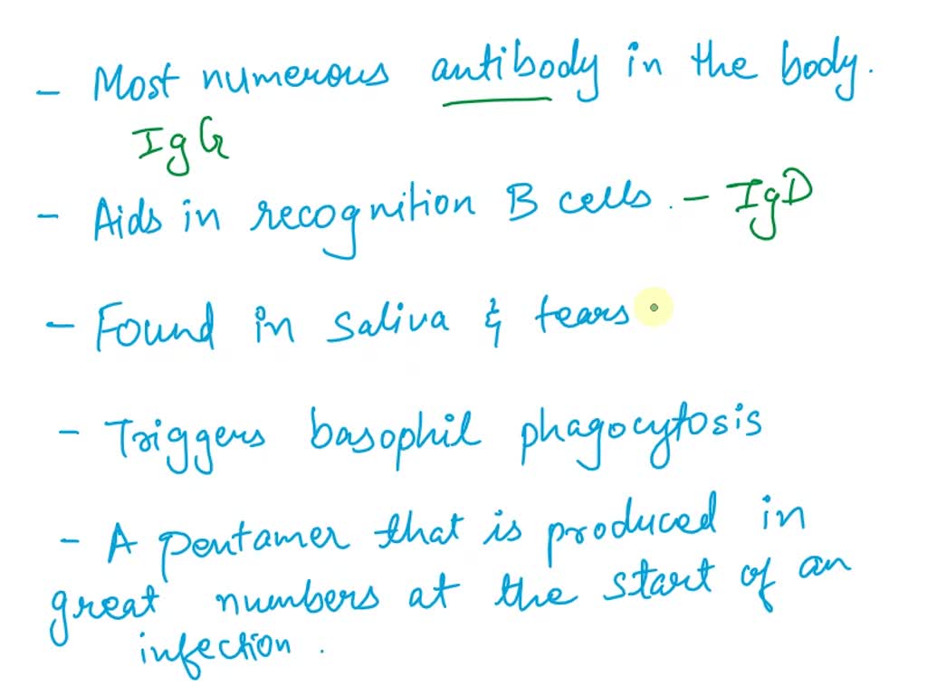 SOLVED: Immunoglobulin antibodies occur in five forms. A sample of ...