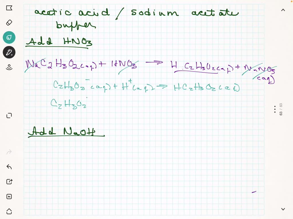 Solved A Buffer Contains Significant Amounts Of Acetic Acid And Sodium Acetate Write An
