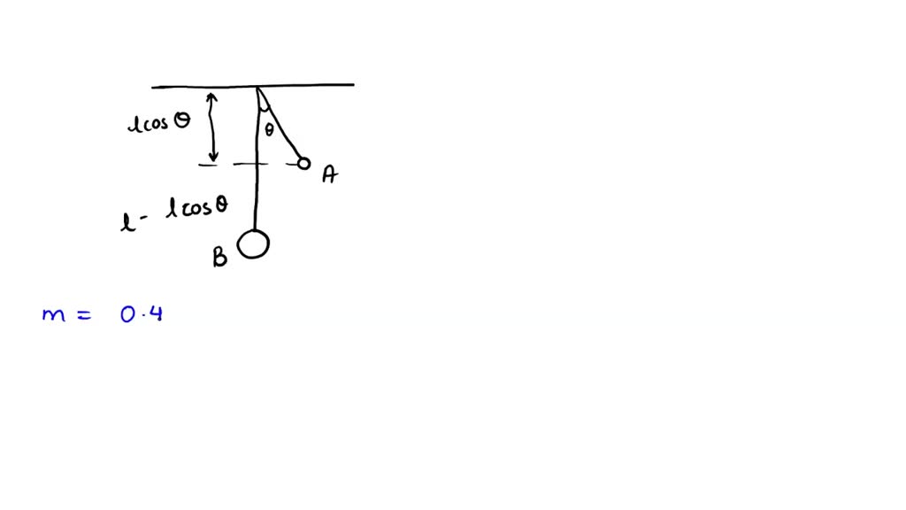SOLVED: A pendulum bob with a mass of 0.49 kg is attached to a 1.5 m ...
