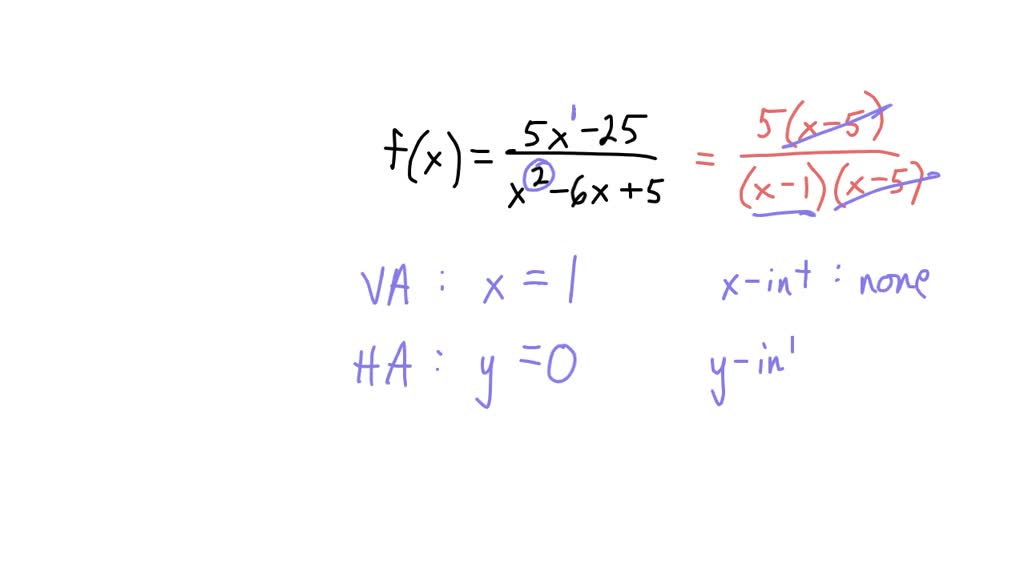 SOLVED: Plot all of the existing five features of the following rational function (some may not ...