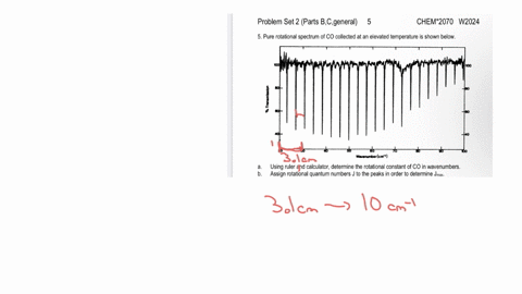 5. Pure rotational spectrum of CO collected at an elevated...