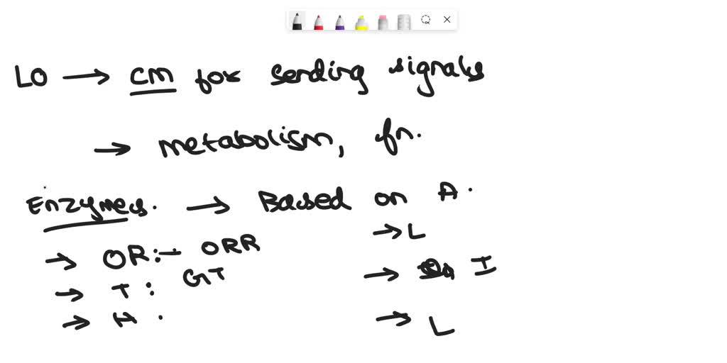 SOLVED: List the systematic classification of enzymes according to the ...