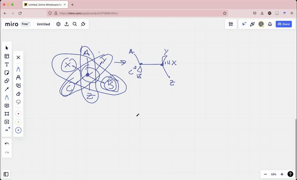 SOLVED: Translate the given theoretical conformer from the Newman ...