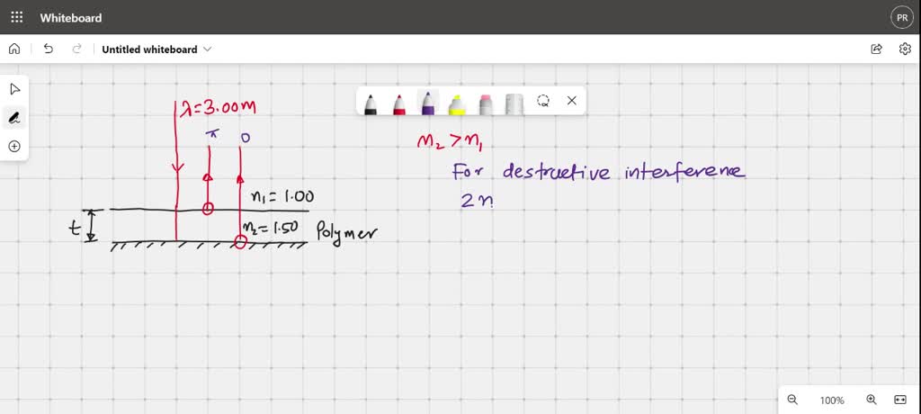 SOLVED: A possible means for making an airplane invisible to radar is ...