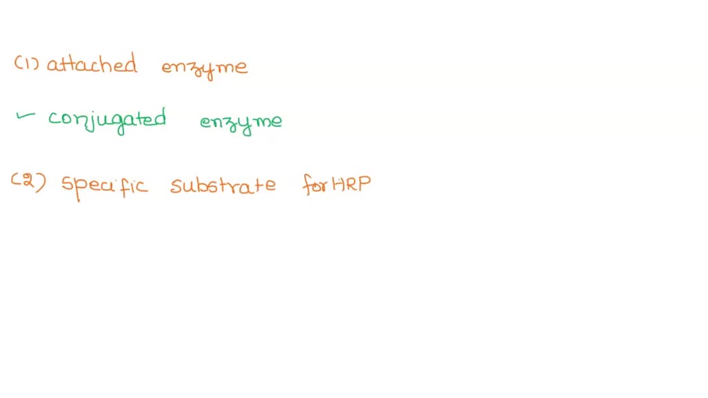 What is the attached enzyme in this assay? (Step 7) What is the ...