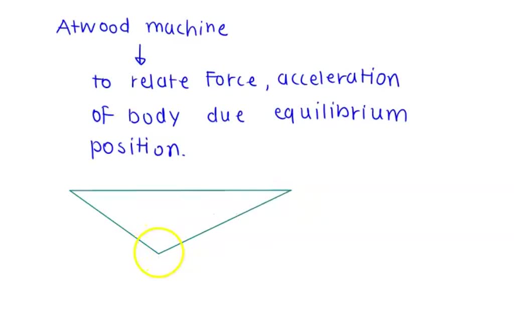 SOLVED: The videos below show an apparatus called the modified Atwood's ...