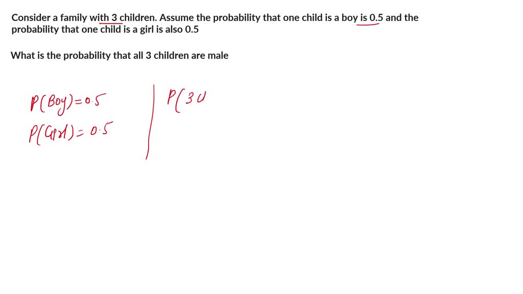 SOLVED: Consider a family with four children. Assume the probability ...