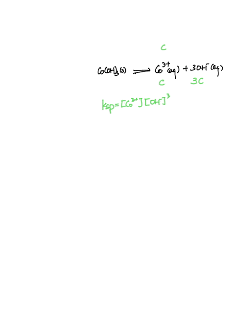 7) Determine the molar solubility of Co(OH)3 in pure water....