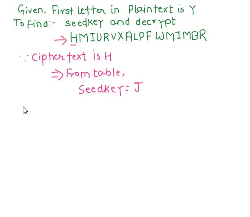 SOLVED: Given that the first letter in the plaintext is Y, and that the ...