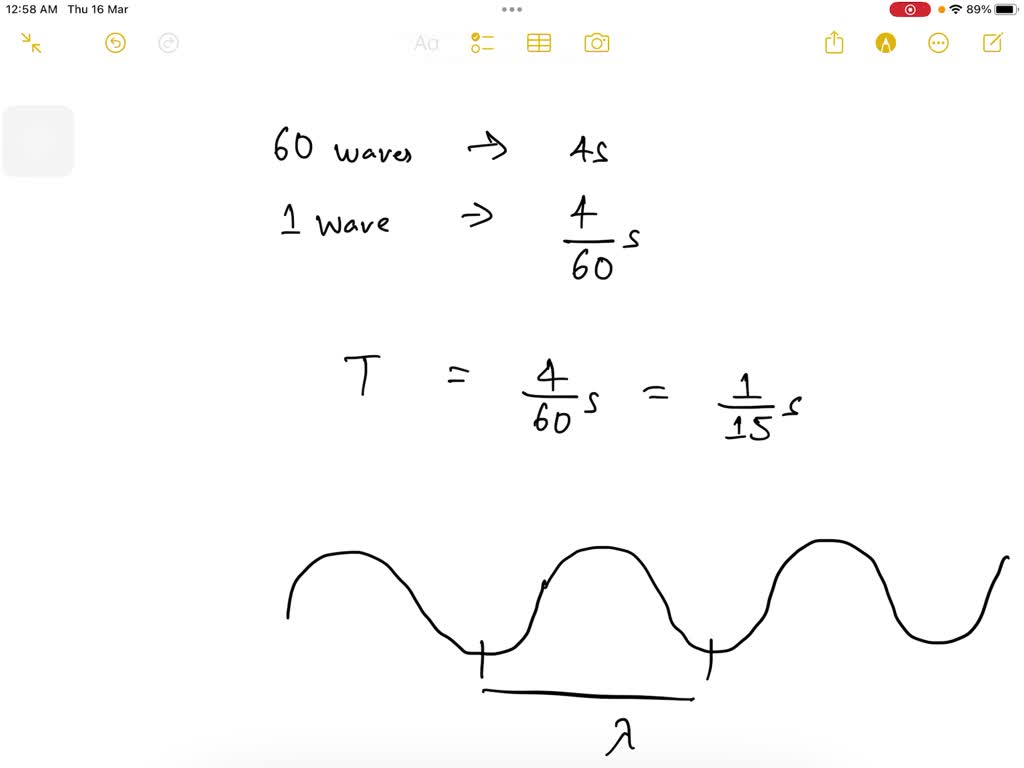 SOLVED: Sixty complete waves pass a particular points in 4s. If the ...