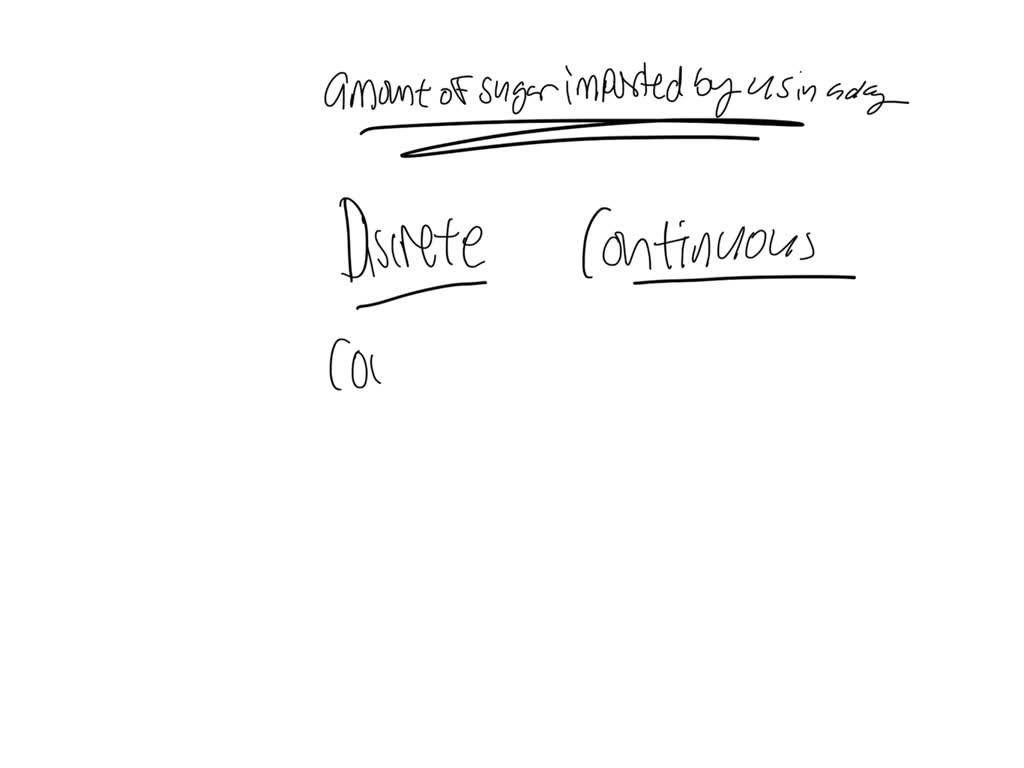 Solved Classify The Following As Either A Discrete Random Variable Or A Continuous Random