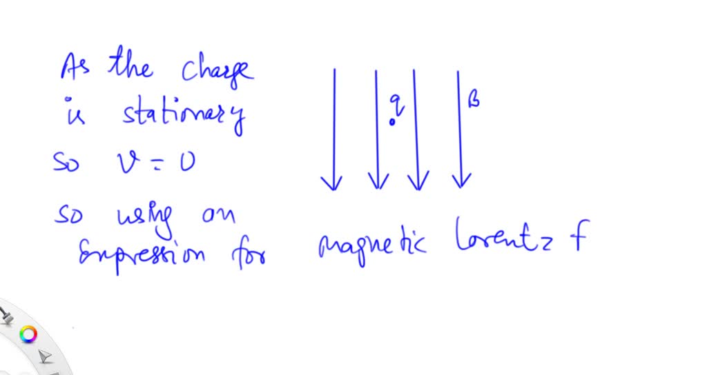 SOLVED: A magnetic field is pointing vertically downwards towards the ...